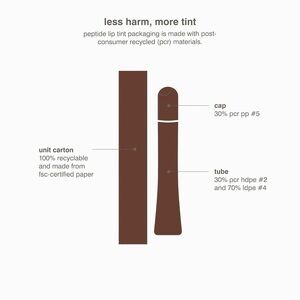 RHODE | Makeup | Rhode Peptide Lip Tint Espresso | Poshmark
